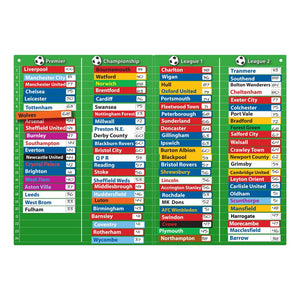 Fiesta Crafts Magnetic Learning Football Tables BrightMinds UK ...