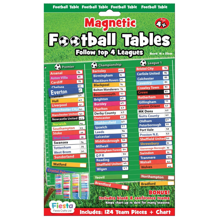 Fiesta Crafts Magnetic Learning Football Tables BrightMinds UK ...