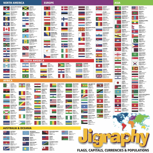 Happy Puzzle Jigraphy Flags Map | Happy Puzzle Company | BrightMinds UK ...